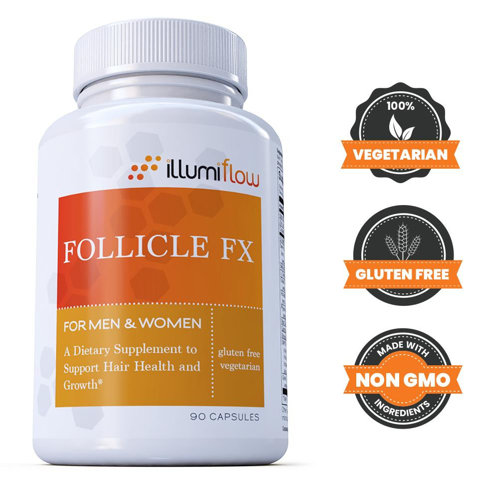 Follicle FX | Vitamin For Hair Loss | Complete Hair Growth Supplement ...